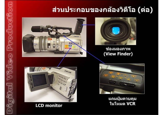 Introduction to Digital Video Production | PPT
