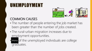 Basic-Economic-Problems-of-the-Country1 (1).pdf