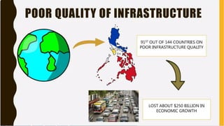 Basic-Economic-Problems-of-the-Country1 (1).pdf