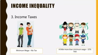 Basic-Economic-Problems-of-the-Country1 (1).pdf