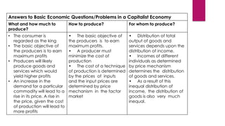 Basic-Economic-Problems-of-the-Country1 (1).pdf