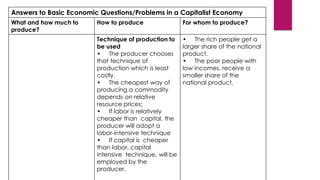Basic-Economic-Problems-of-the-Country1 (1).pdf