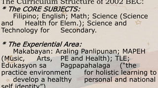 Basic-Education-Curriculum.pptx
