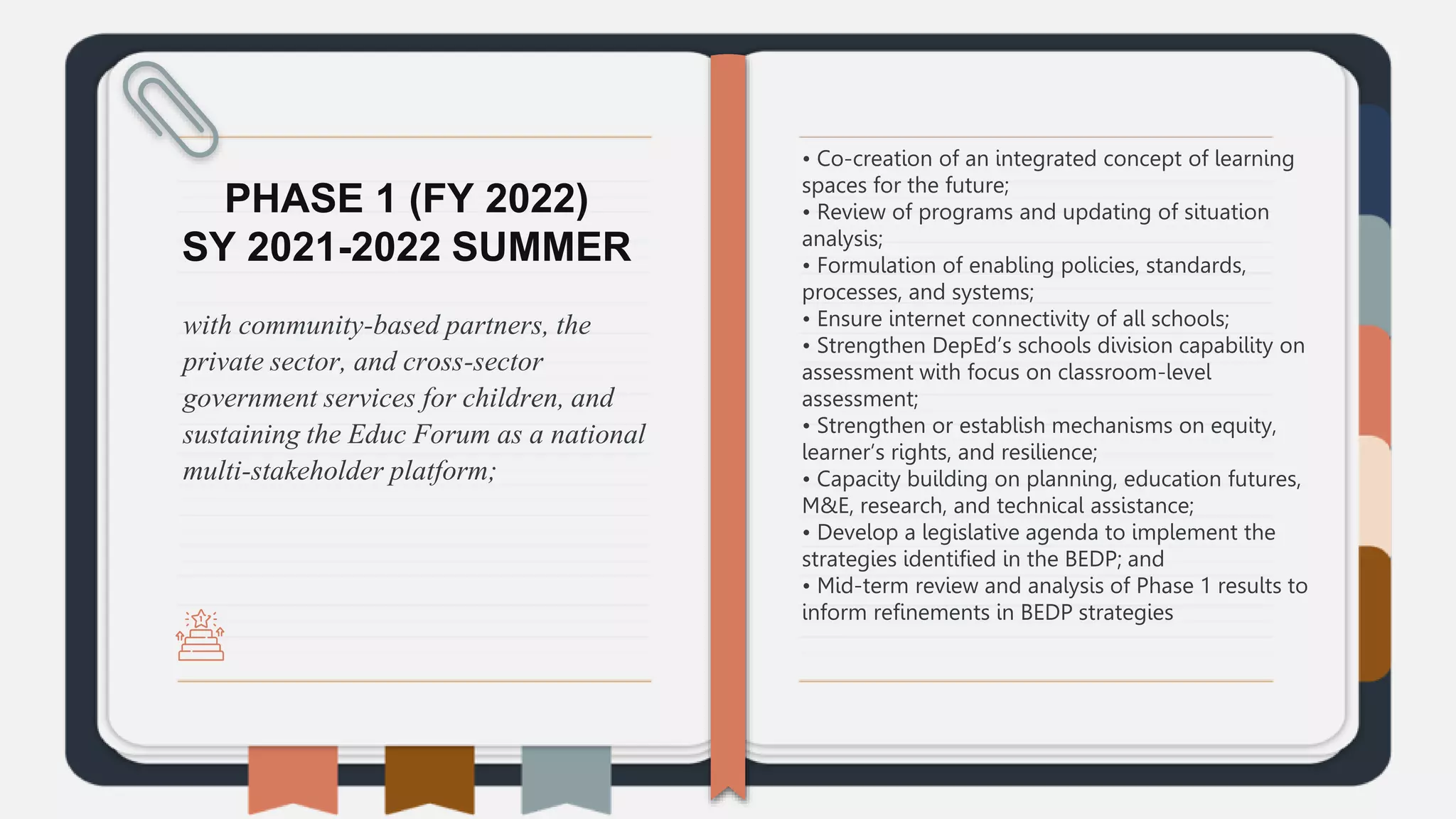 BASIC-EDUCATION-LEARNING-RECOVERY-AND-CONTINUITY-PLAN-2022-23.pptx