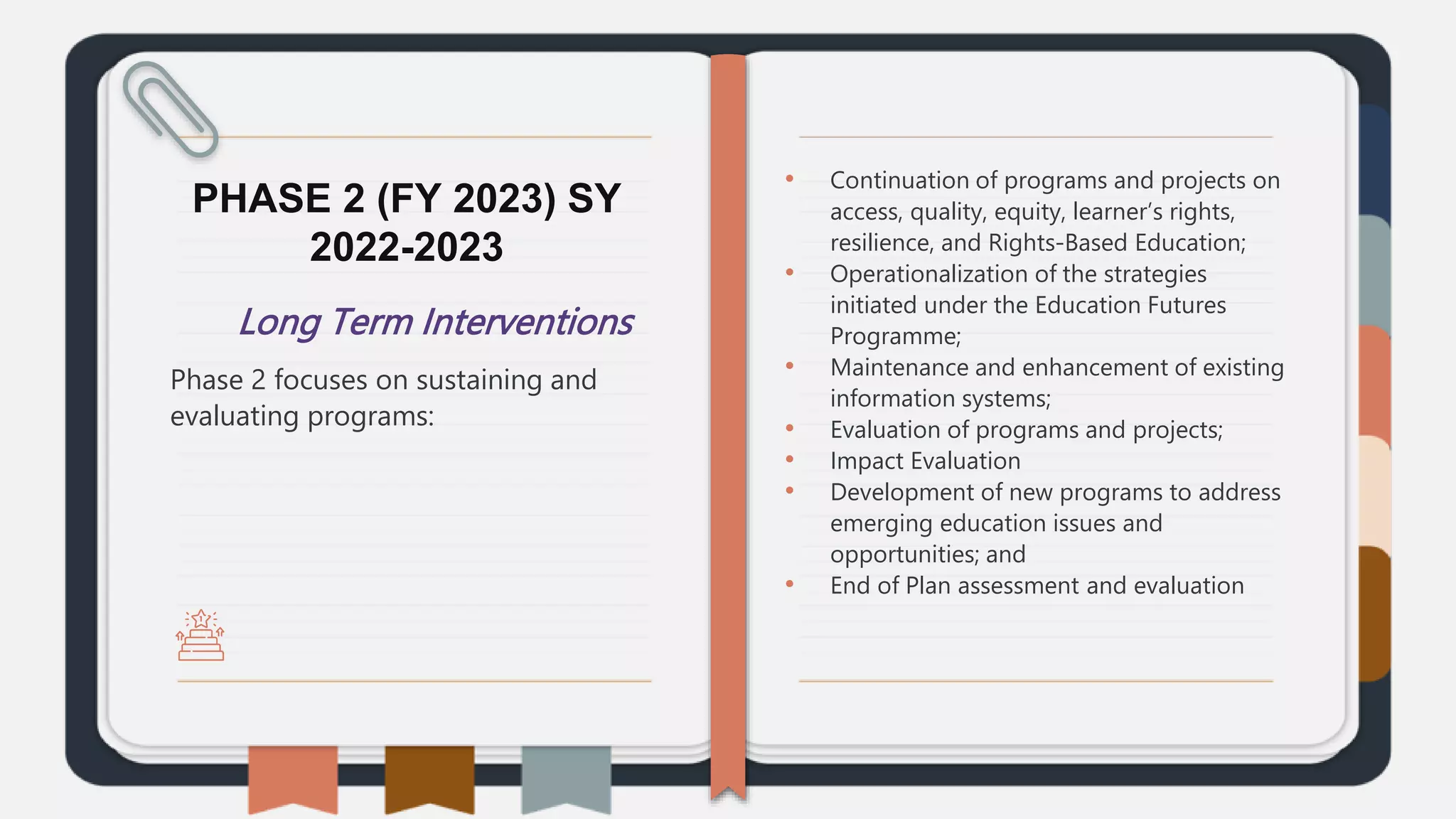 BASIC-EDUCATION-LEARNING-RECOVERY-AND-CONTINUITY-PLAN-2022-23.pptx