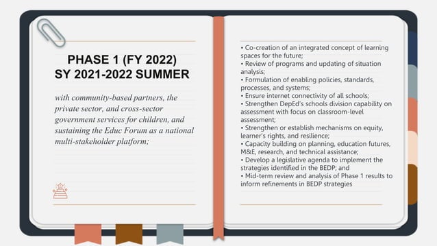 BASIC-EDUCATION-LEARNING-RECOVERY-AND-CONTINUITY-PLAN-2022-23.pptx ...