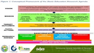 BASIC-EDUCATION-RESEARCH-AGENDA DO 2016.pptx