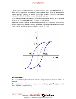 basic-electrical-engineering-all-unit-notes.pdf