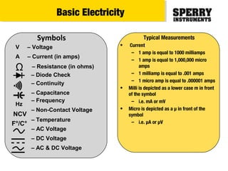 Sperry Electricity Basics | PPT