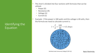Basic-Electricity.pptx