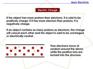 BASIC-ELECTRICITY Basic Electricity Only | PDF