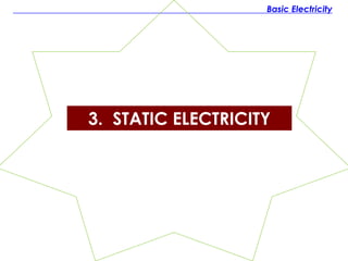 BASIC-ELECTRICITY Basic Electricity Only | PDF