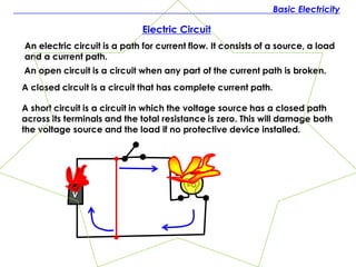 BASIC-ELECTRICITY Basic Electricity Only | PDF