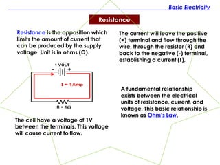 BASIC-ELECTRICITY Basic Electricity Only | PDF