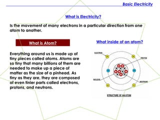 BASIC-ELECTRICITY Basic Electricity Only | PDF