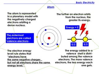 BASIC-ELECTRICITY Basic Electricity Only | PDF