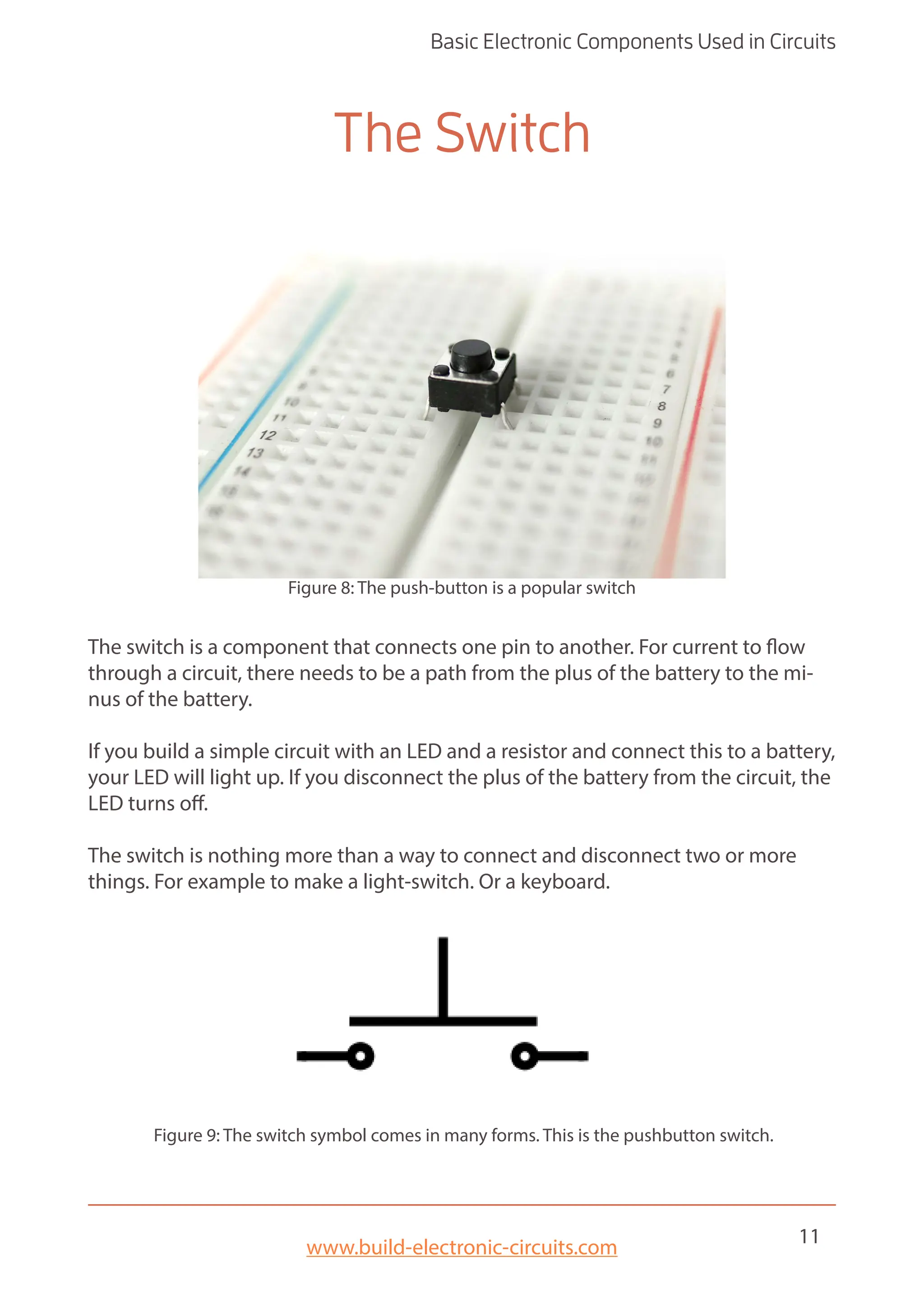 Basic-Electronic-Components .pdf
