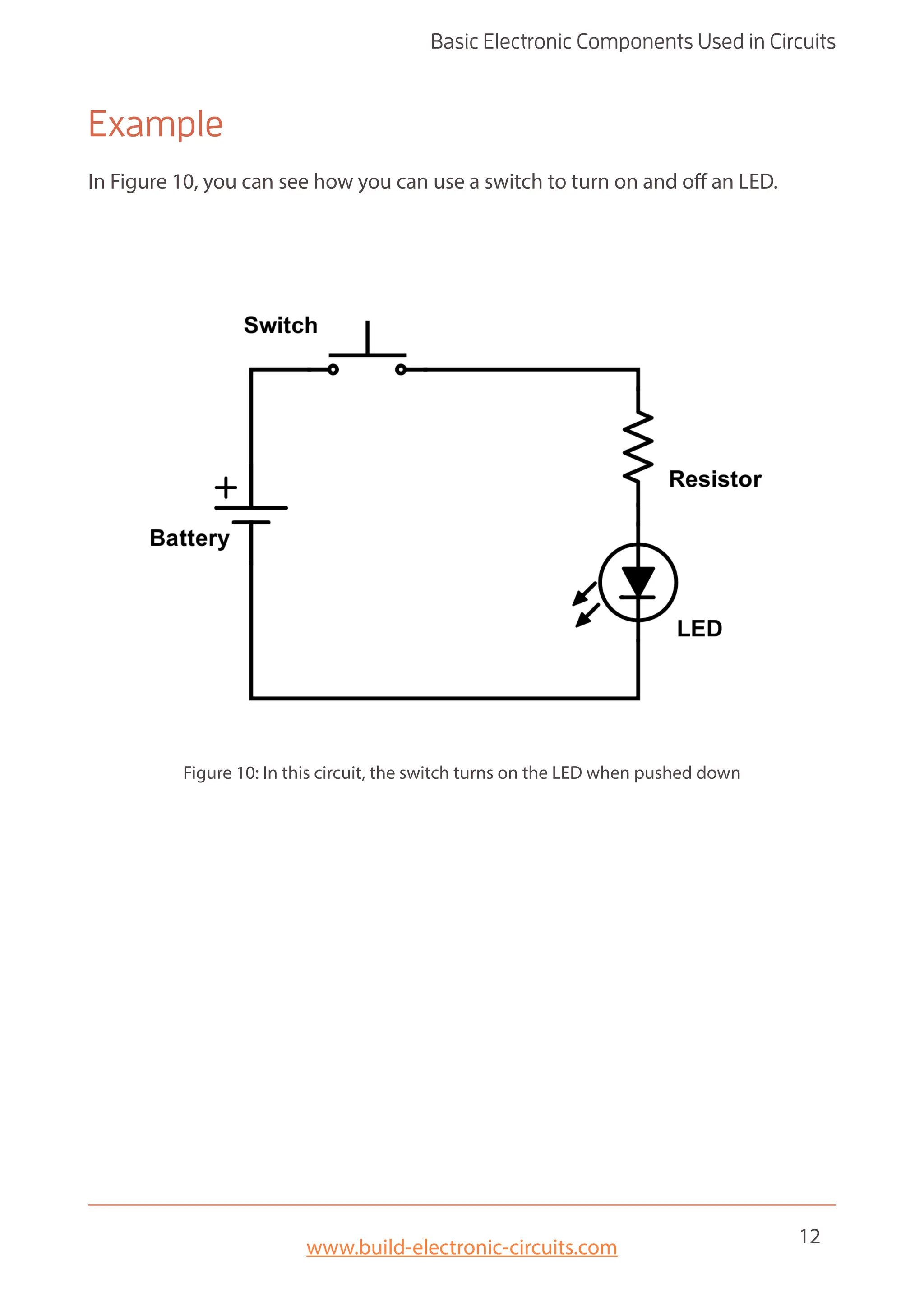 Basic-Electronic-Components .pdf