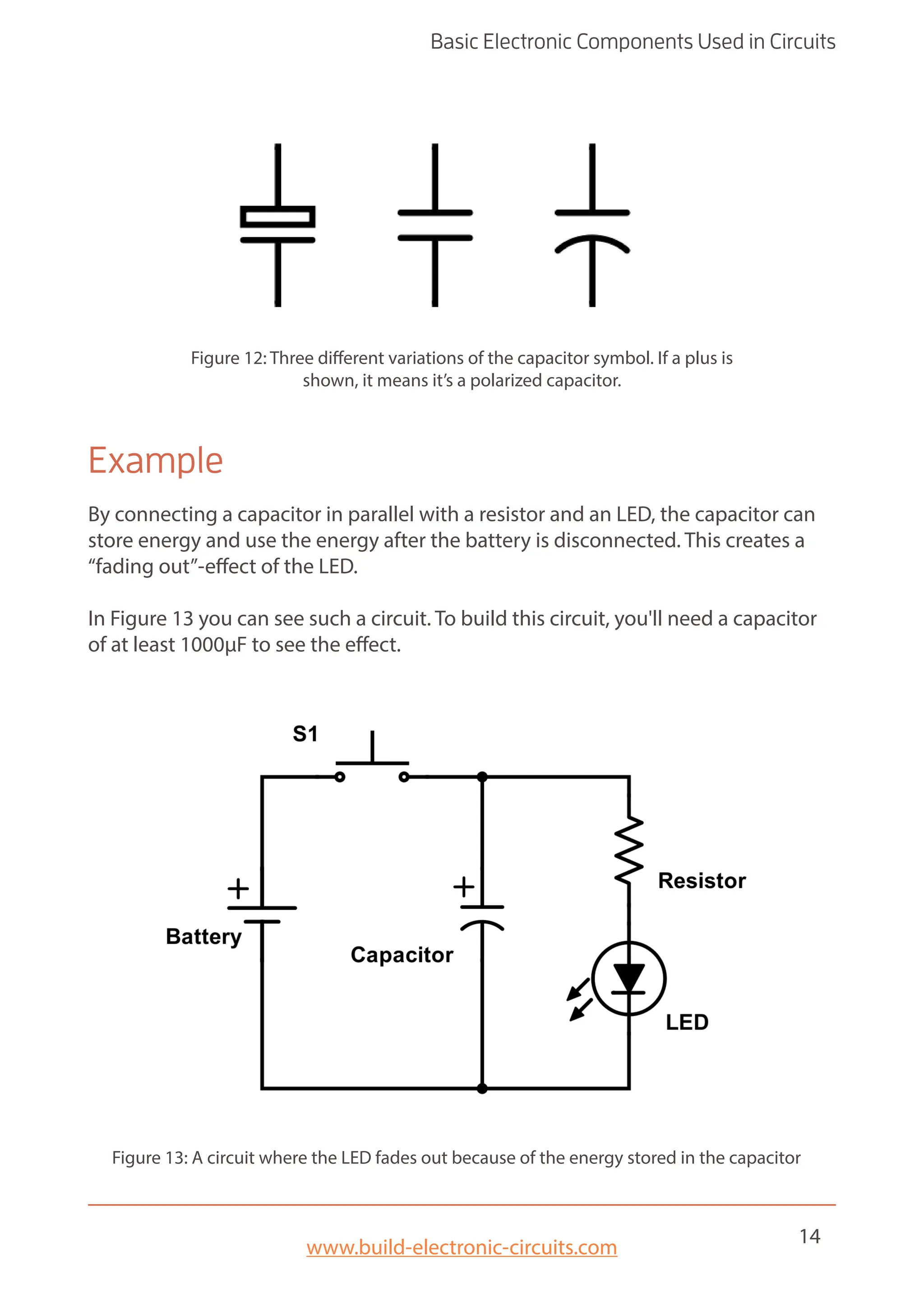 Basic-Electronic-Components .pdf