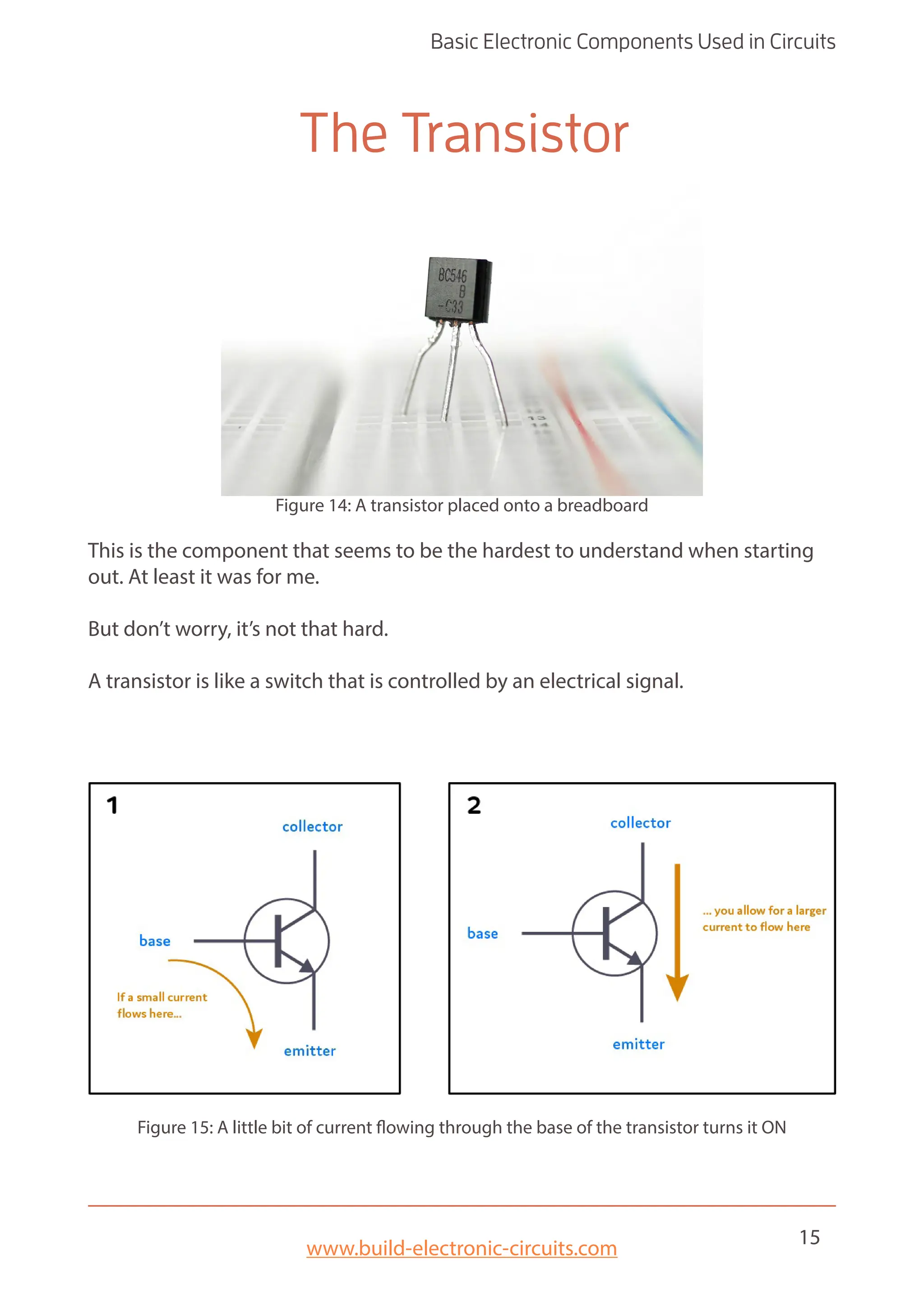 Basic-Electronic-Components .pdf