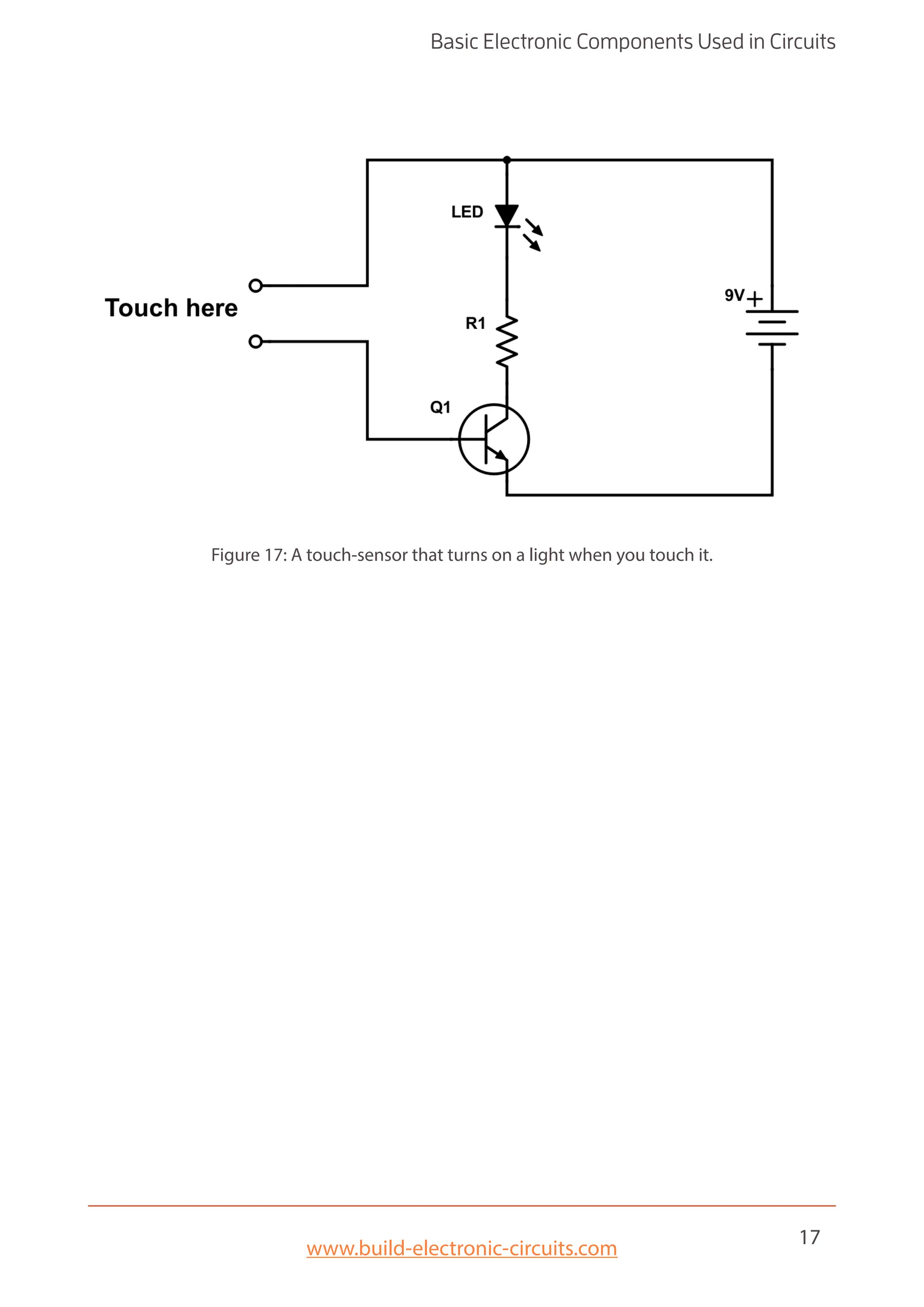 Basic-Electronic-Components .pdf