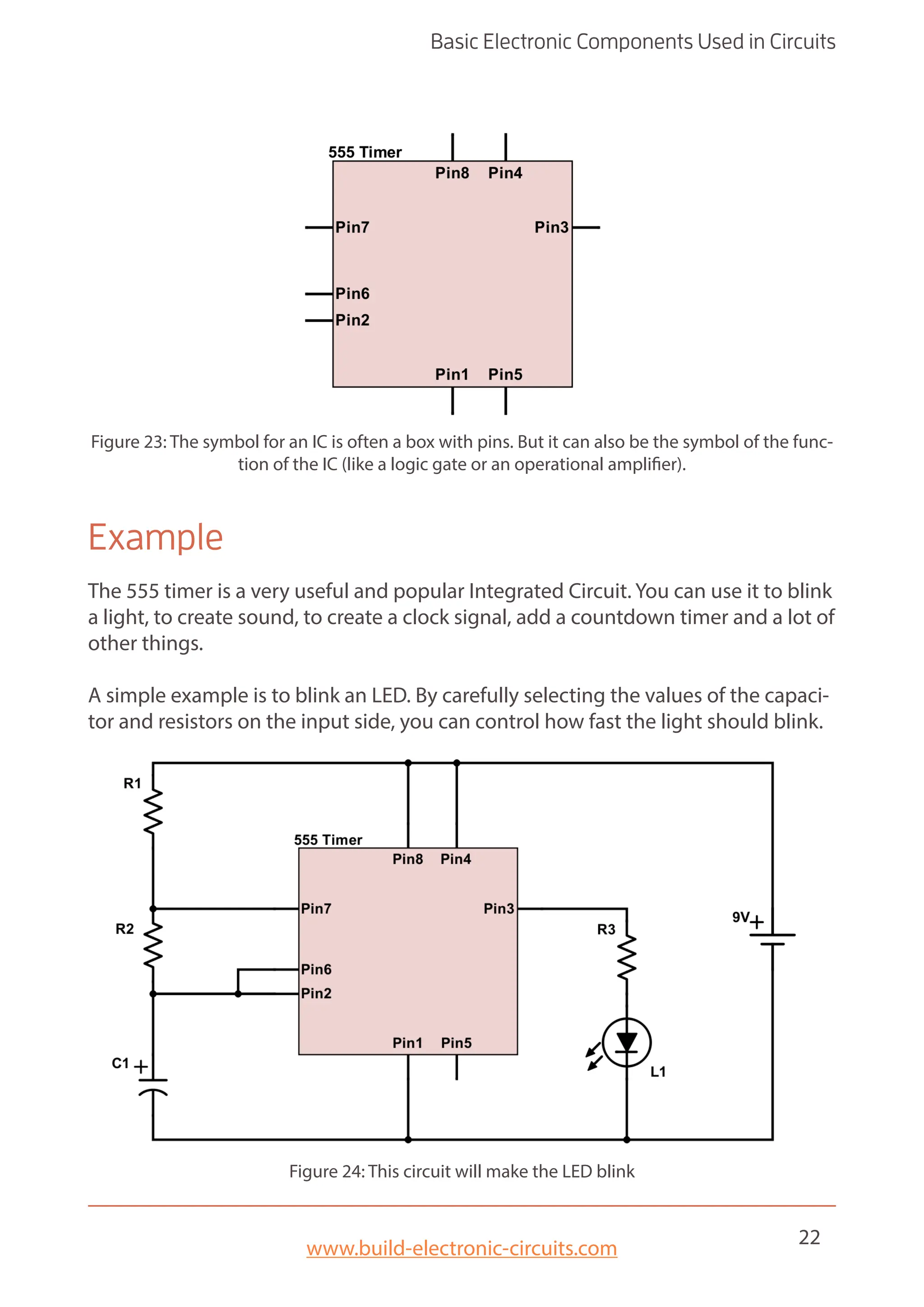 Basic-Electronic-Components .pdf