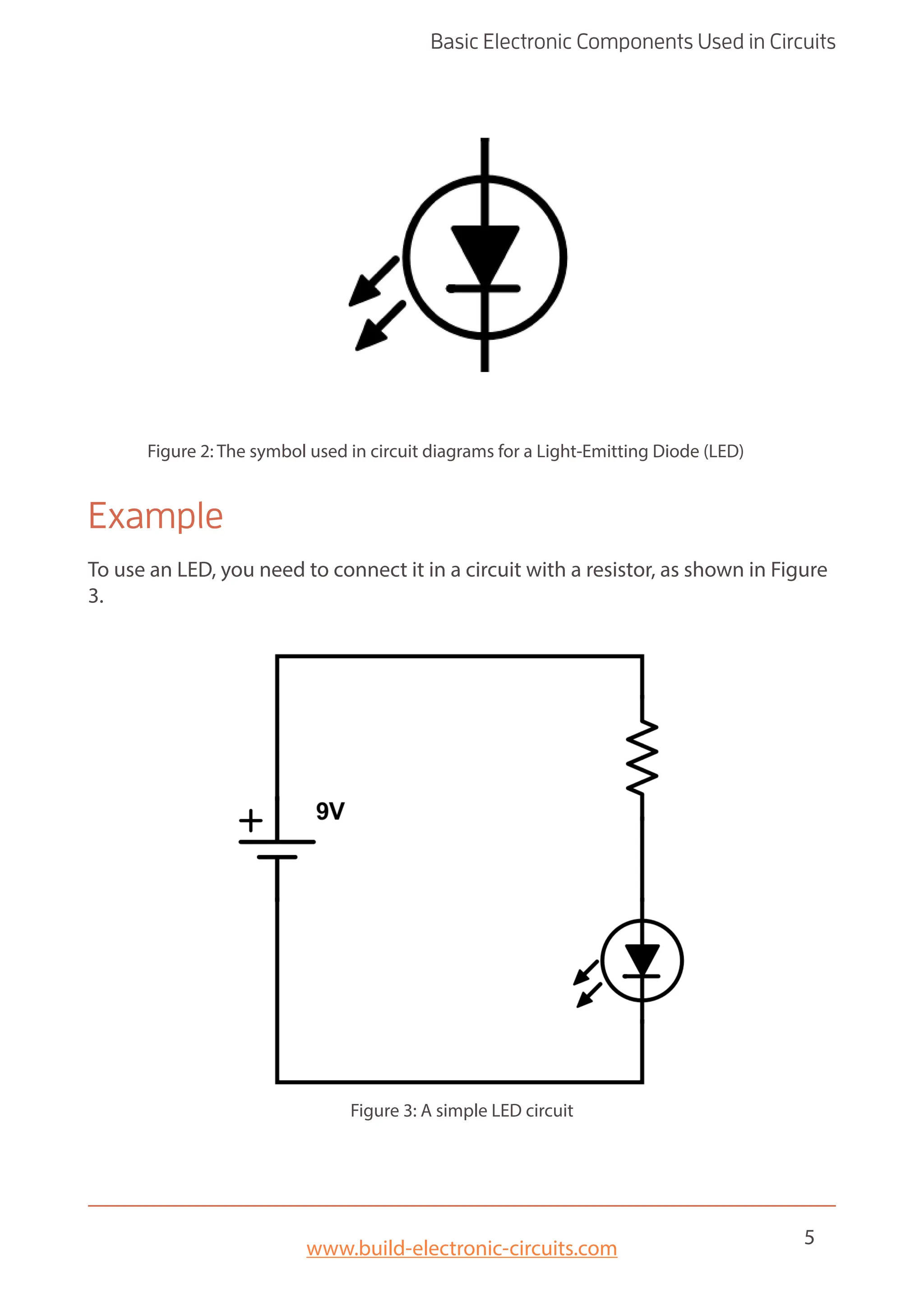 Basic-Electronic-Components .pdf