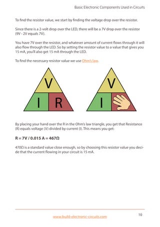 Basic Electronic Components Pdf