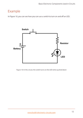Basic-Electronic-Components .pdf