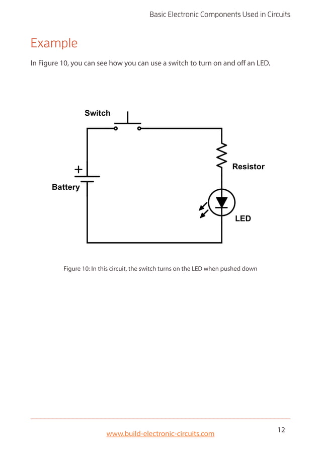 Basic-Electronic-Components .pdf