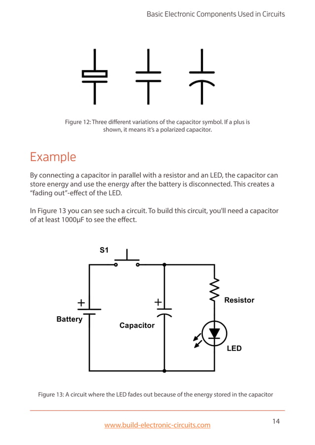 Basic-Electronic-Components .pdf