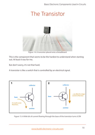 Basic-Electronic-Components .pdf