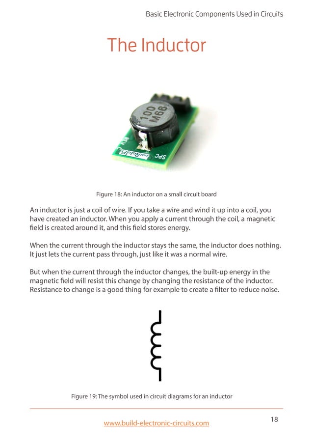 Basic-Electronic-Components .pdf