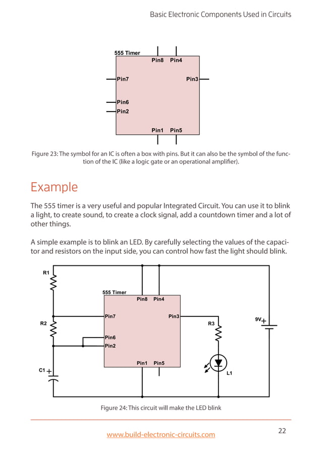 Basic-Electronic-Components .pdf