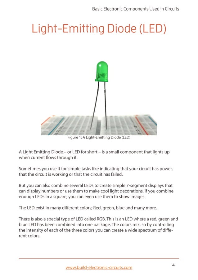 Basic-Electronic-Components .pdf