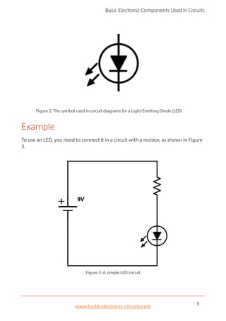 Basic-Electronic-Components .pdf