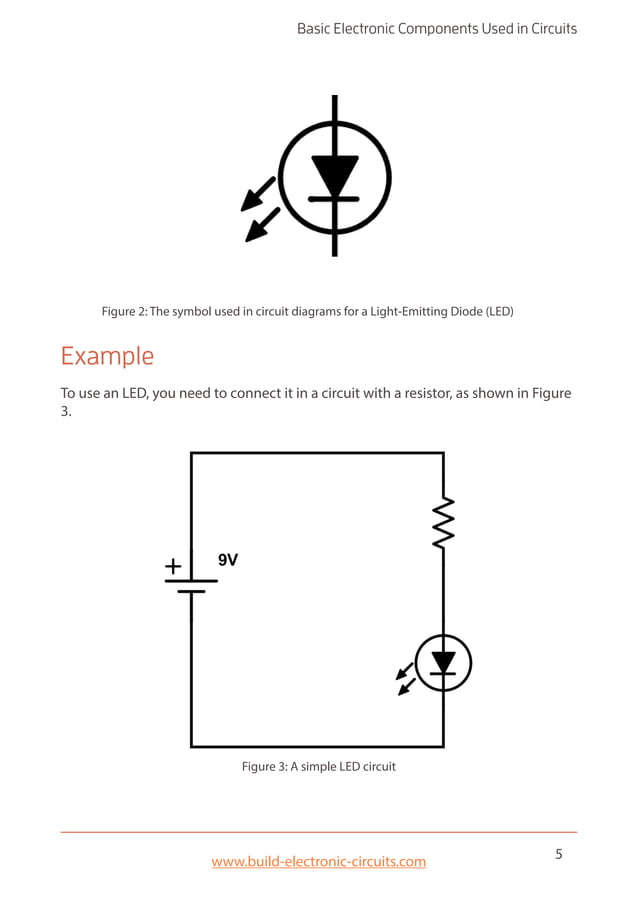 Basic-Electronic-Components .pdf