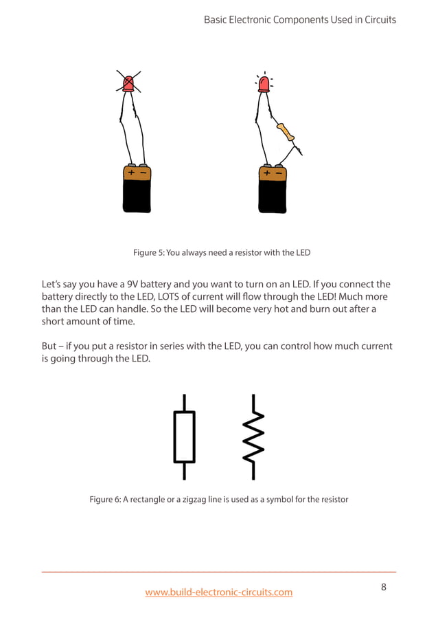 Basic-Electronic-Components .pdf