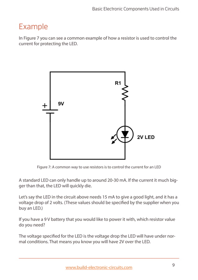 Basic-Electronic-Components .pdf