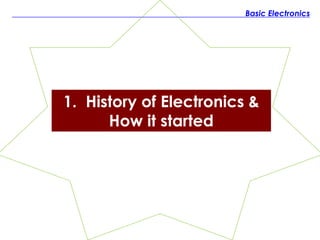 BASIC-ELECTRONICS.pdf fundamentals of mechatronics | PPT