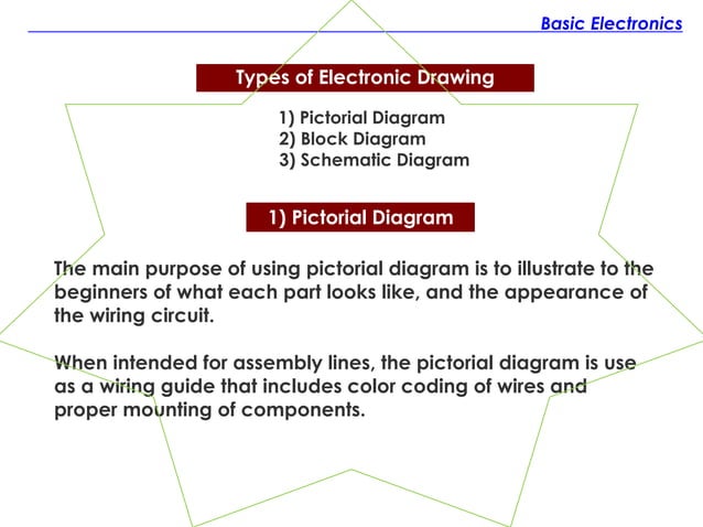 BASIC-ELECTRONICS.pdf fundamentals of mechatronics | PPT