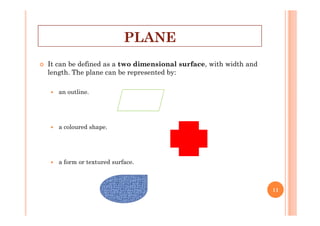 Basic Elements Of Expression | PDF