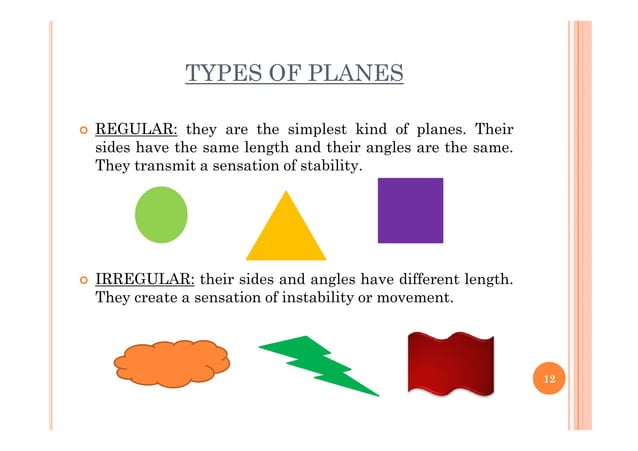 Basic Elements Of Expression | PDF