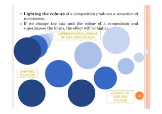Basic Elements Of Expression | PDF