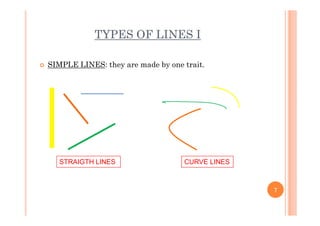Basic Elements Of Expression | PDF
