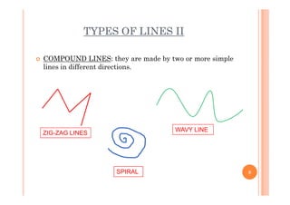 Basic Elements Of Expression | PDF