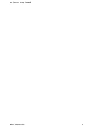 Basic elements-of-strategy-framework | PDF