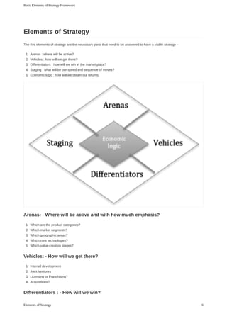 Basic elements-of-strategy-framework | PDF