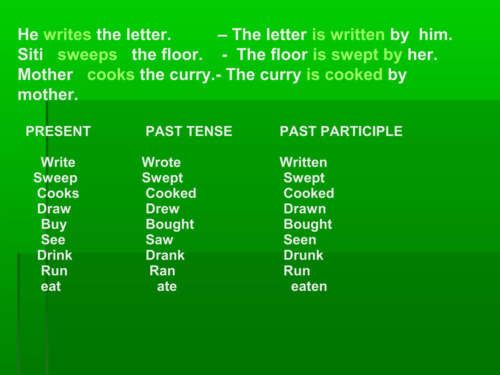 Basic English for PT3 | PPT