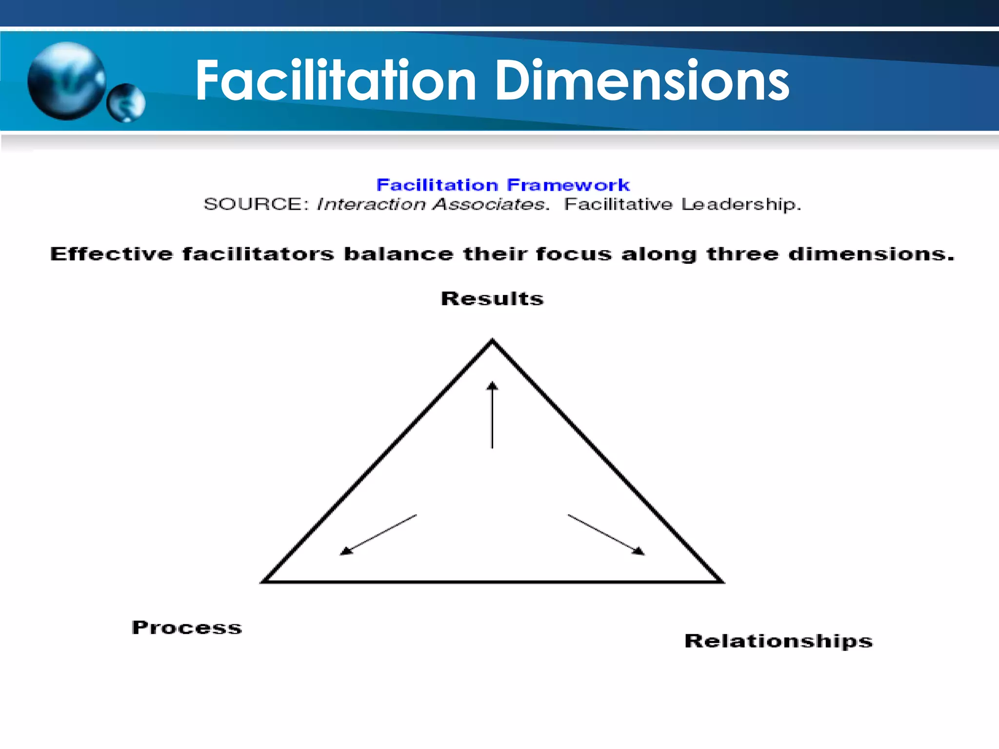 Basic Facilitation Skills | PPT